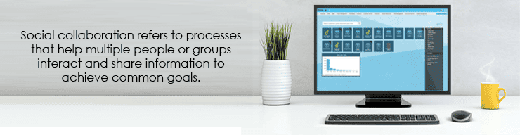 What does Social Collaboration mean for Businesses & their Employees?